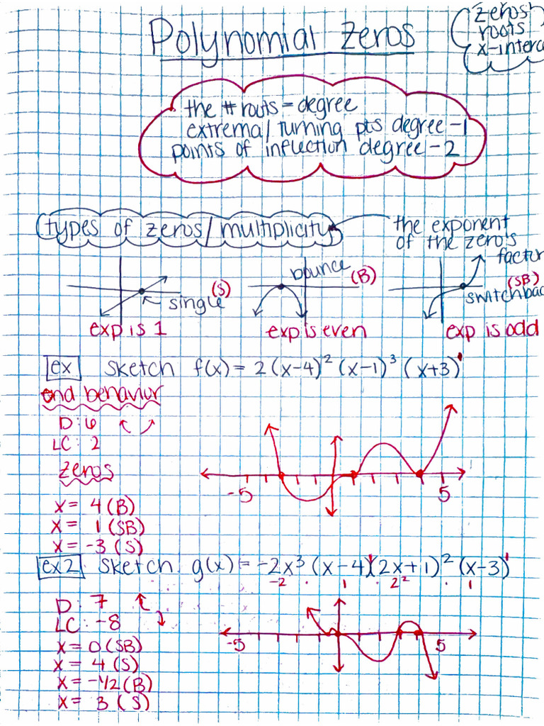 Polynomial Zeros | PDF