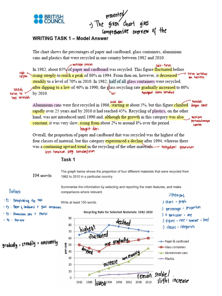 british council writing samples_@namirazhra's | PDF | English Language ...