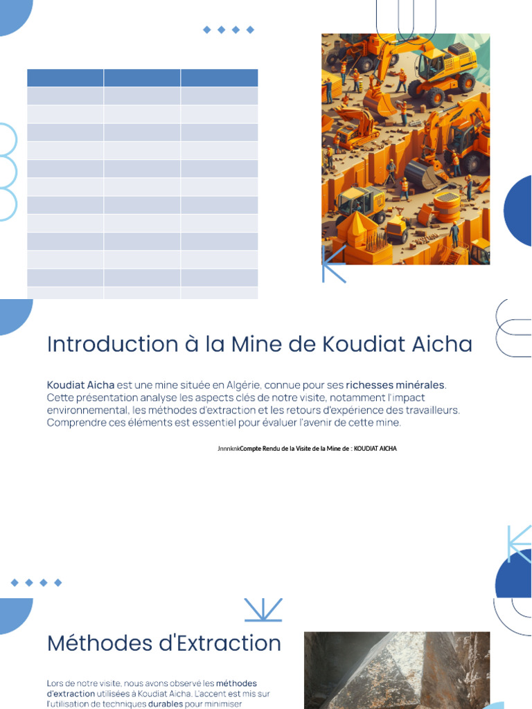 Slidesgo Analyse Et Retours Sur La Visite de La Mine de Koudiat Aicha ...