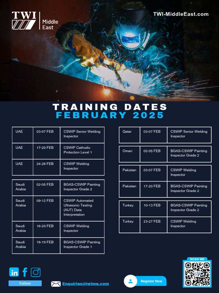 02 Twi Me Regional Training Calendar Feb 2025 | PDF