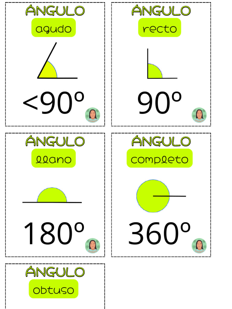 CartelerÃ A de Aula | PDF