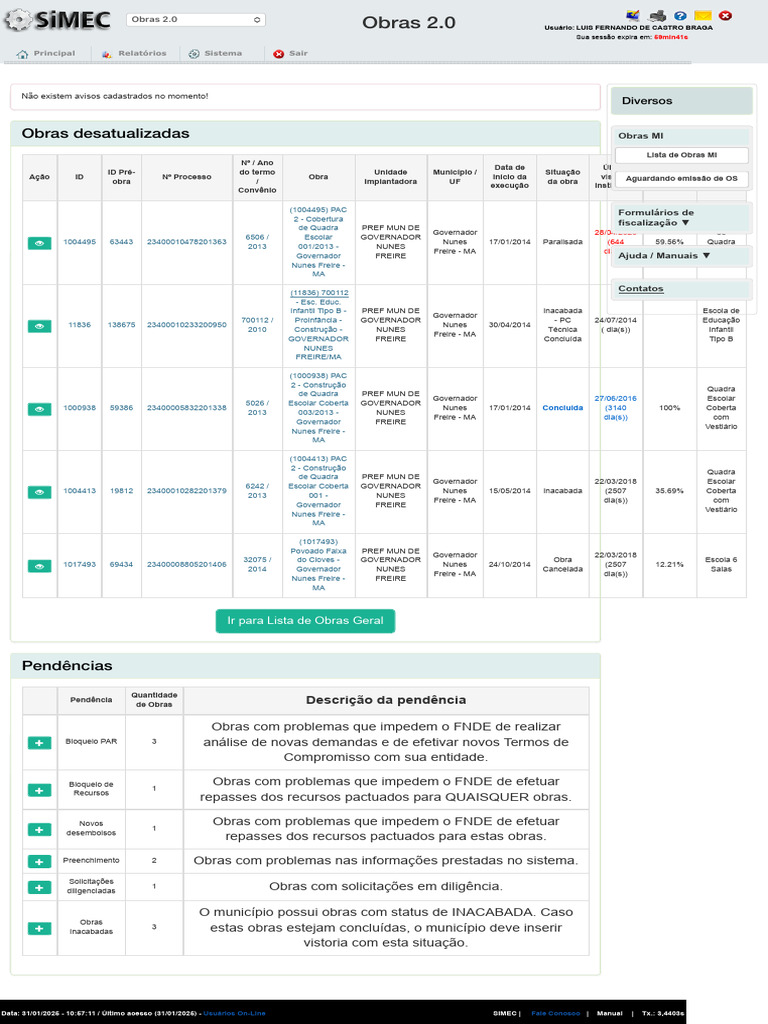 Obras do SIMEC: Situação Atual | PDF