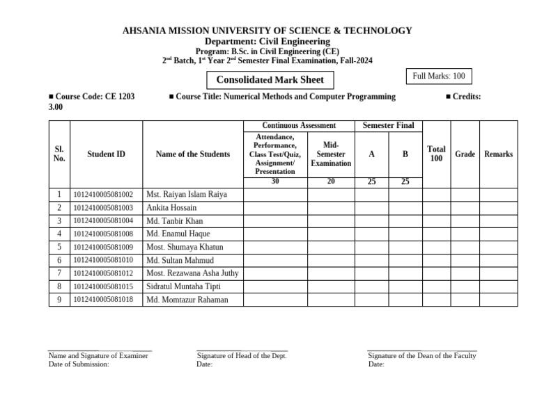 CE 2nd batch Consolidated Mark Sheet - Copy | PDF