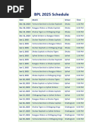 IPL 2025 Match Schedule Overview | PDF | Sports | Cricket Competitions