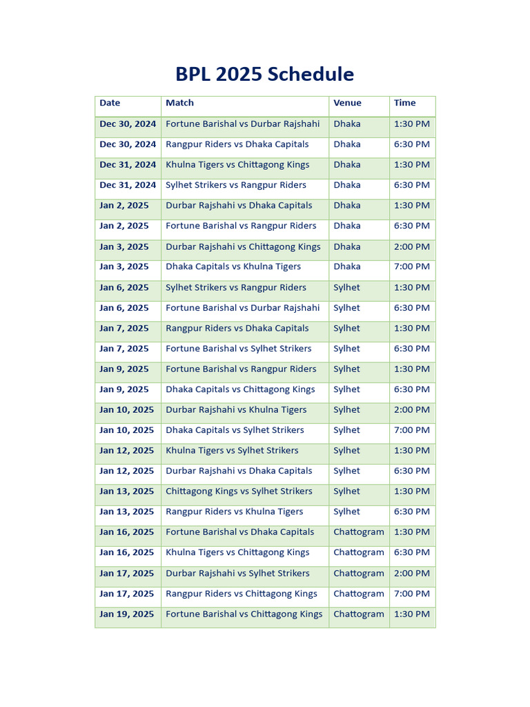 BPL 2025 Schedule | PDF | Cricket Competitions | Cricket