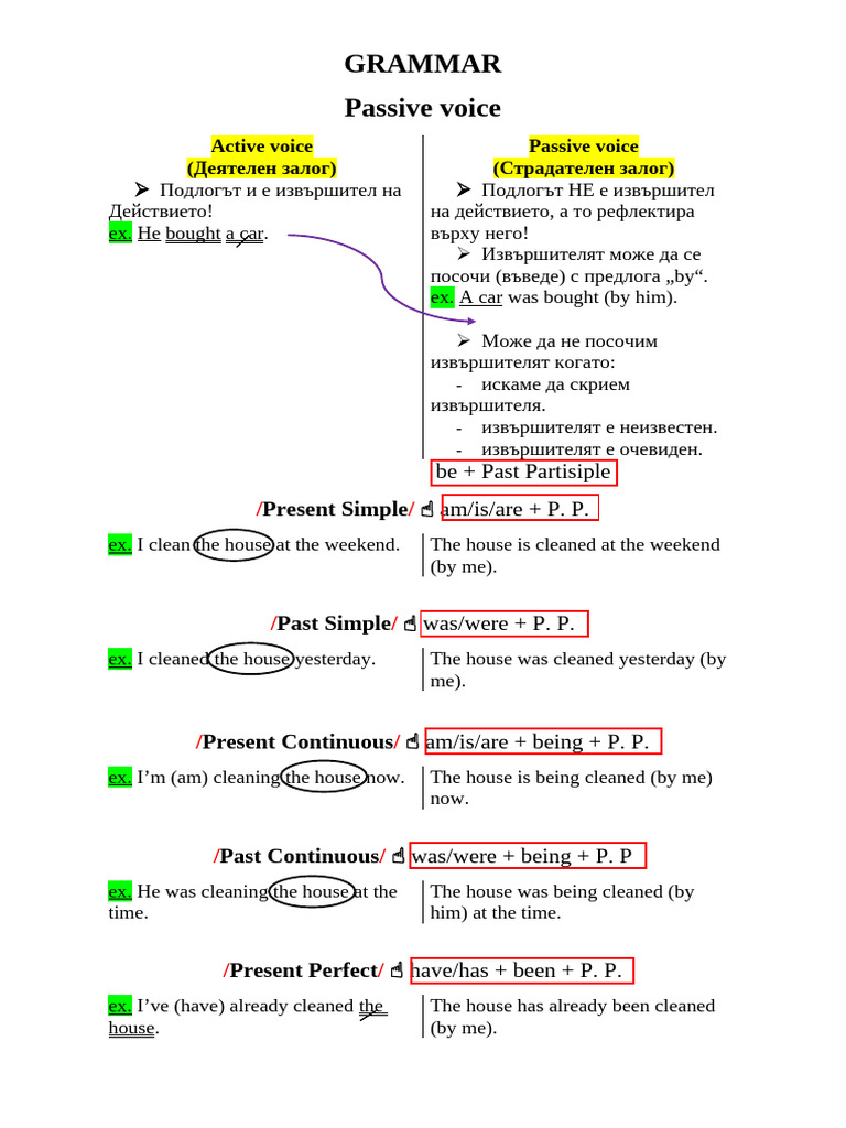 Grammar - Passive Voice | PDF | Perfect (Grammar) | Languages
