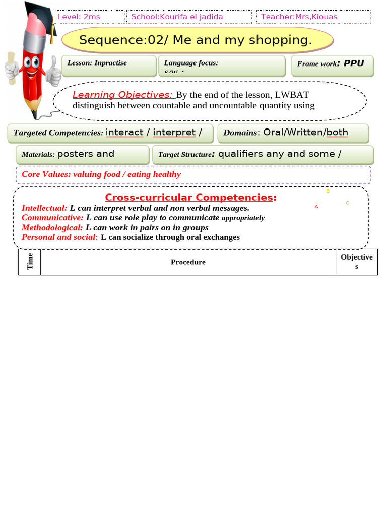 ppu3 | PDF | Learning | Human Communication