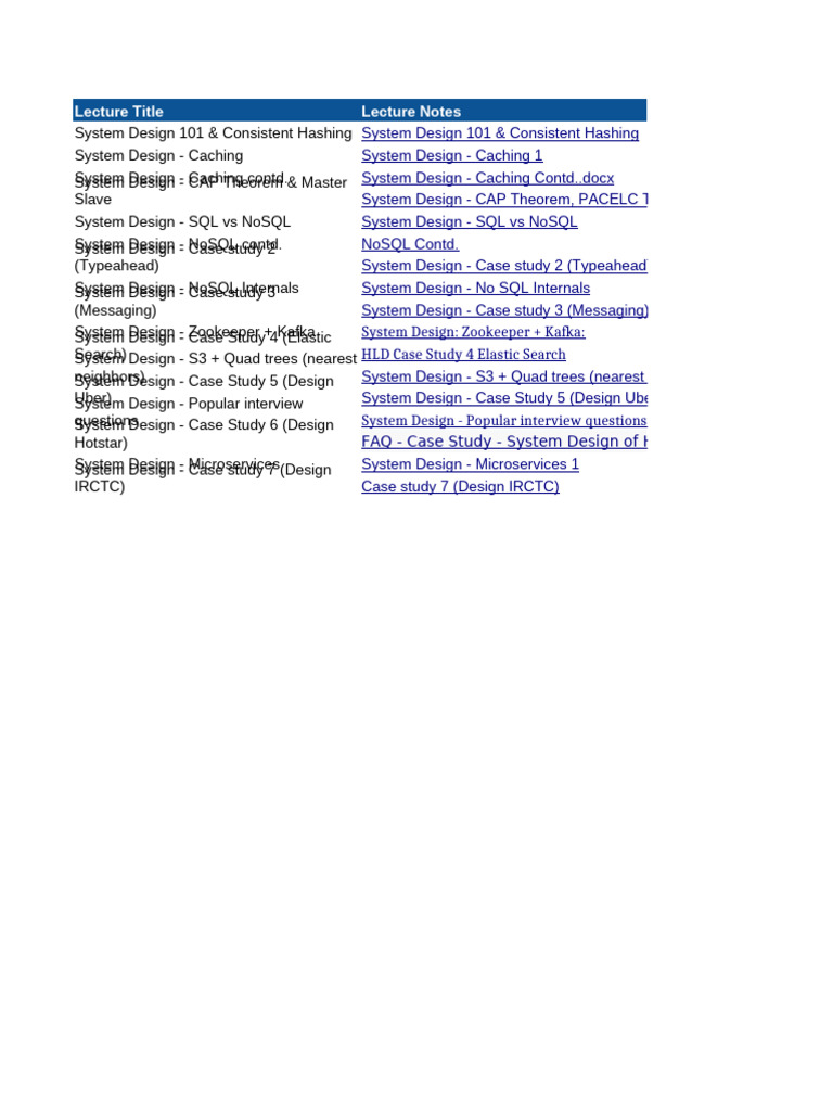 Tentative HLD | PDF | Computing | Computer Science