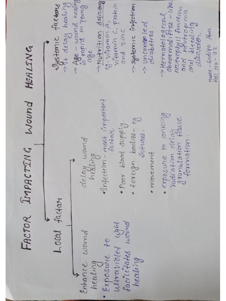 Pathology Assignment | PDF