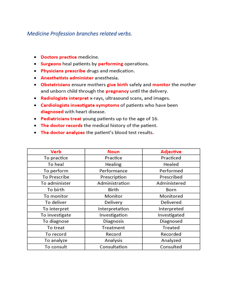 Medicine Profession Branches Related Verbs | PDF | Medical Diagnosis ...