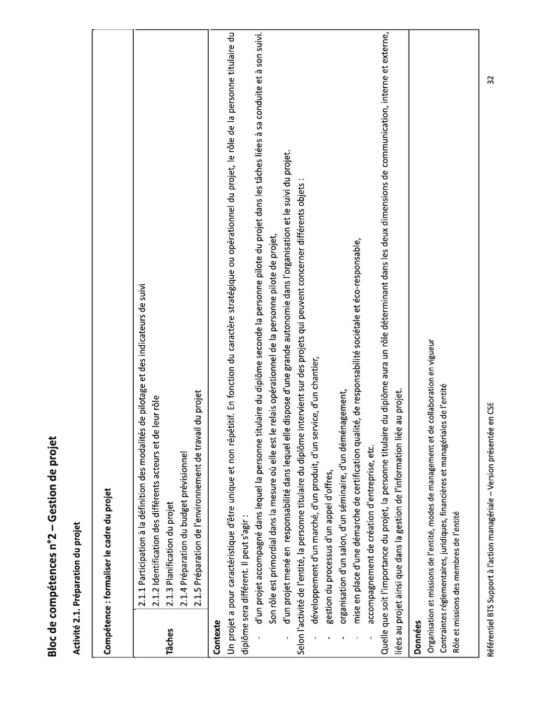 BTS SAM - Epreuve E5 - Compétences Développées | PDF
