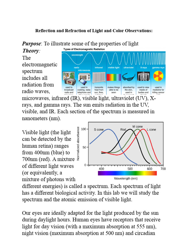 Student Manual - Light and Color Lab | PDF | Electromagnetic Spectrum ...