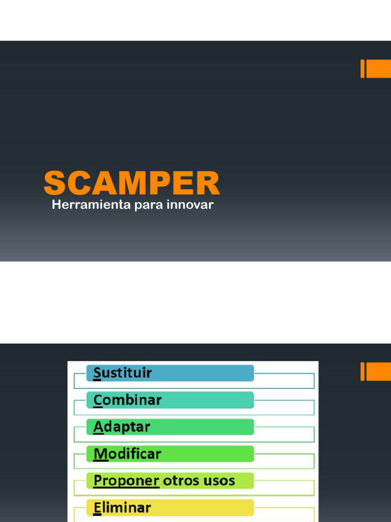 Innovación con SCAMPER | PDF