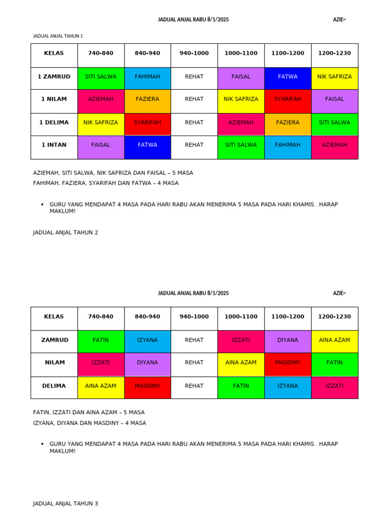 Jadual Anjal Tahun Rabu Azie | PDF
