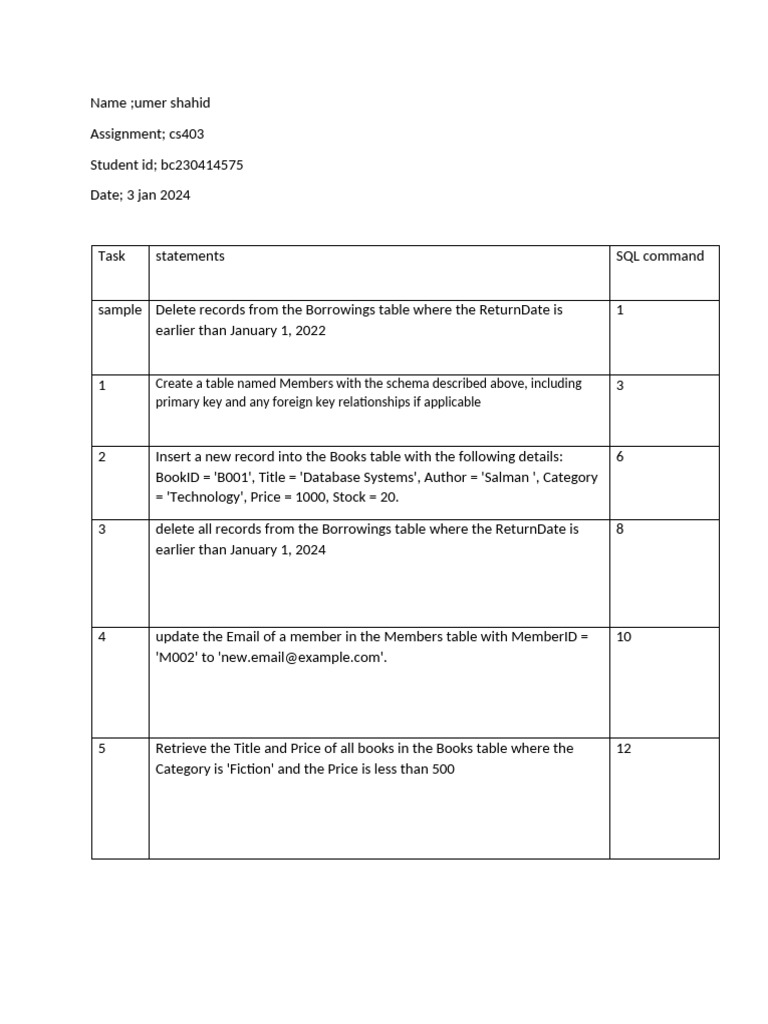 cs403 Assignment | PDF
