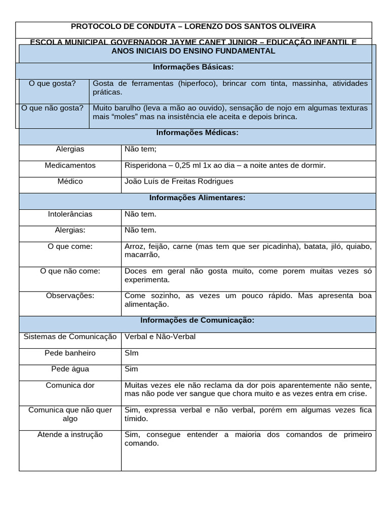 Protocolo de Conduta | PDF