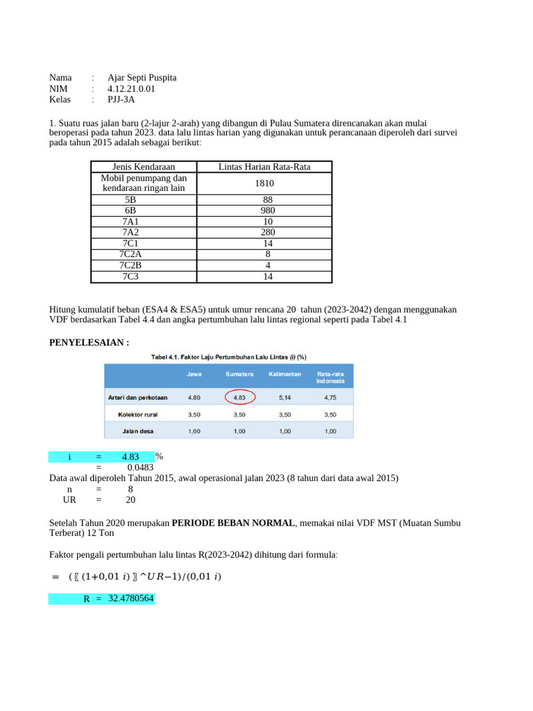 Perkerasan MDP 2017 | PDF