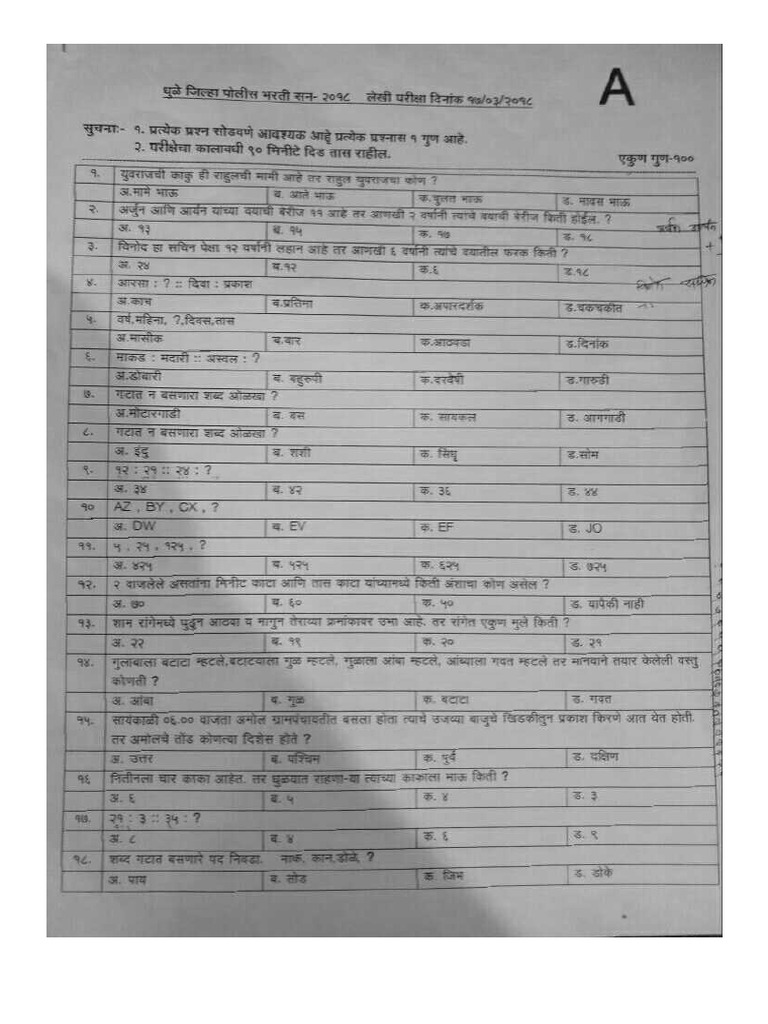 Dhule Police Bharti 2018 Question Paper-govnokri.in | PDF
