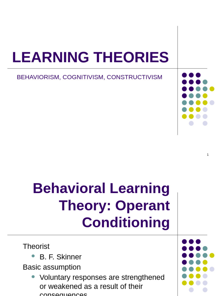 Week 6 - Learners Theories | PDF | Reinforcement | Constructivism (Philosophy Of Education)