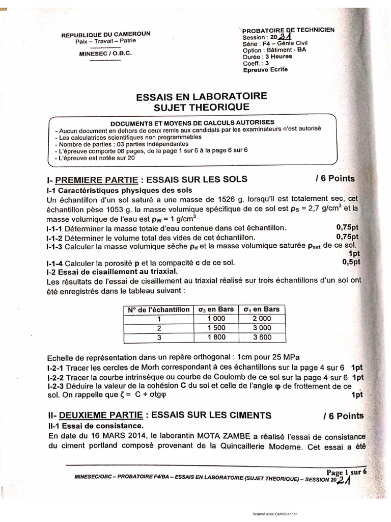 Labo 2021 | PDF