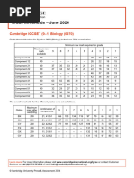 Biology A Level Grade Thresholds 2022 | PDF | Qualifications | Student ...