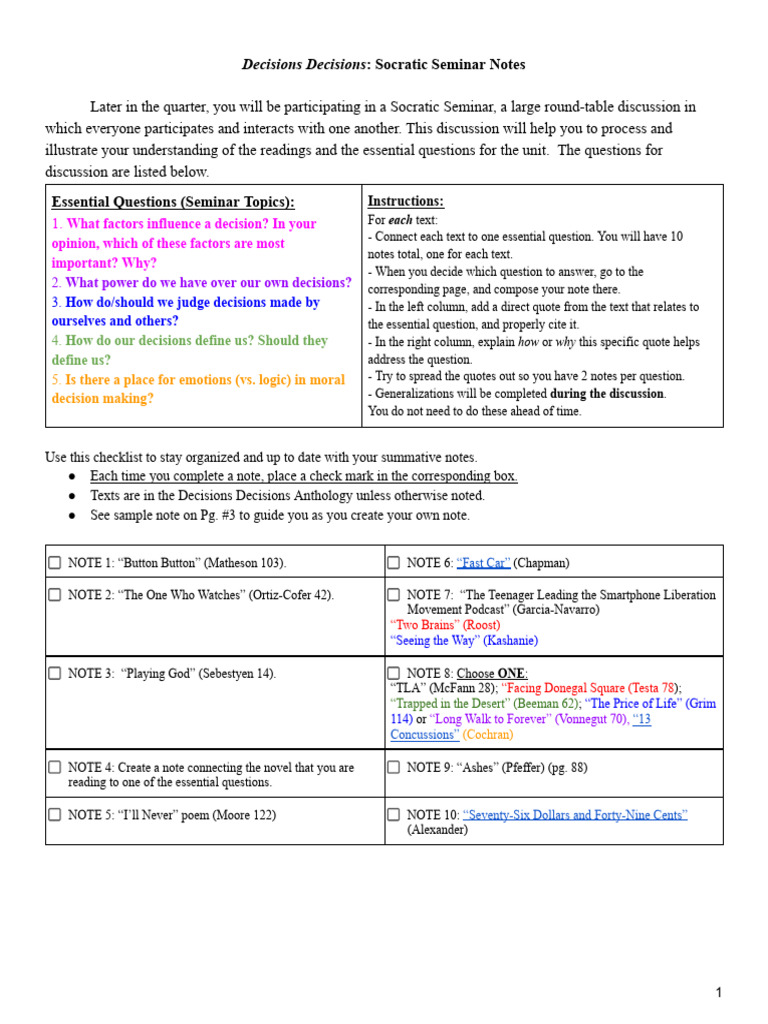 2024 Decisions Decisions - Socratic Seminar Notes | PDF | Citation ...