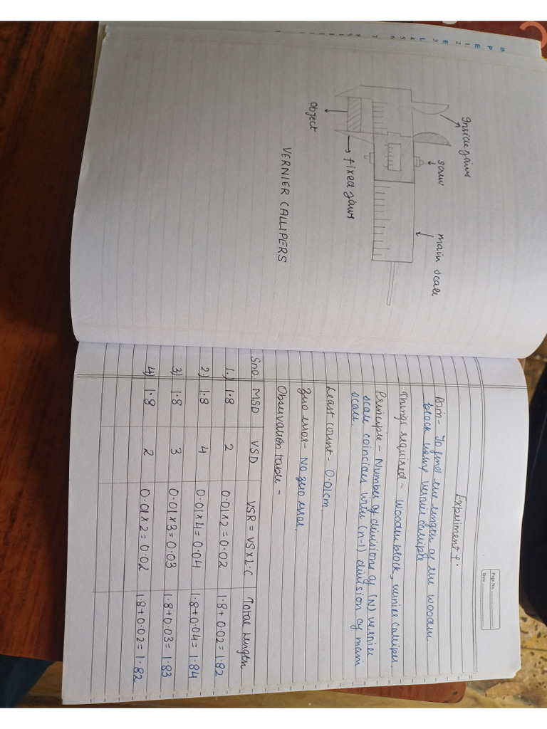 Class 10 Lab Manual Phy | PDF