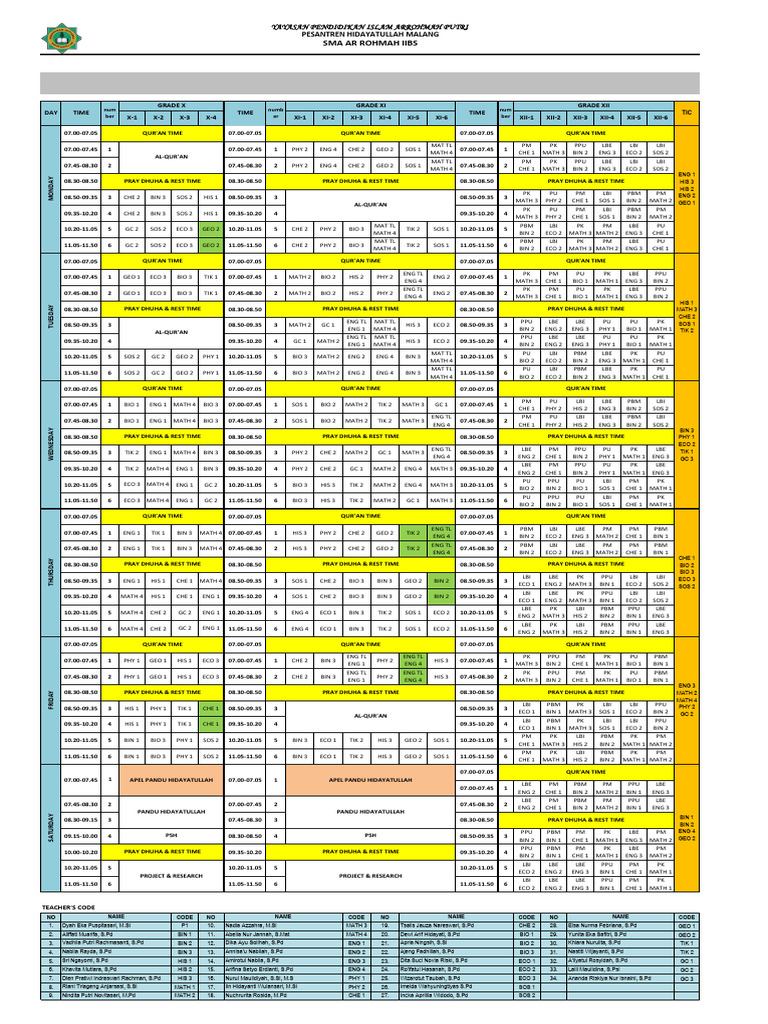 Schedule of Even & SNBT Course | PDF