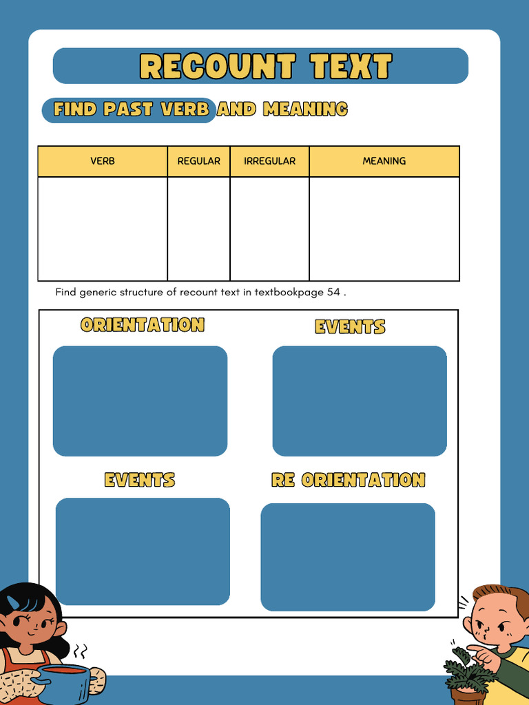 Recount Text Structure Guide | PDF