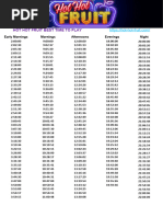 Aviator Cheat Sheet - 1 | PDF