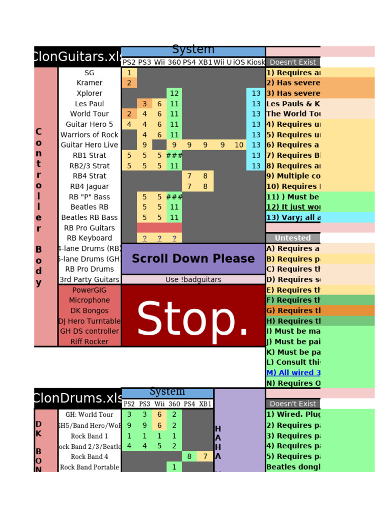 CH Controller Support Master List | PDF | Computing