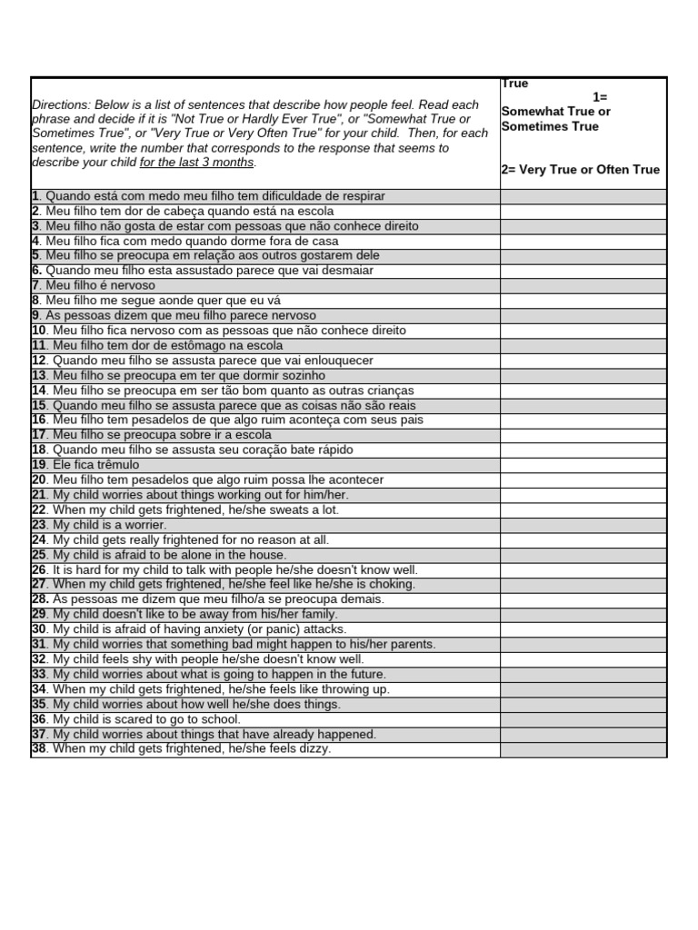 SCARED | PDF | Anxiety | Mental Health