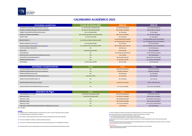 Calendario Academico USIL 2025 Oficialpdf | PDF