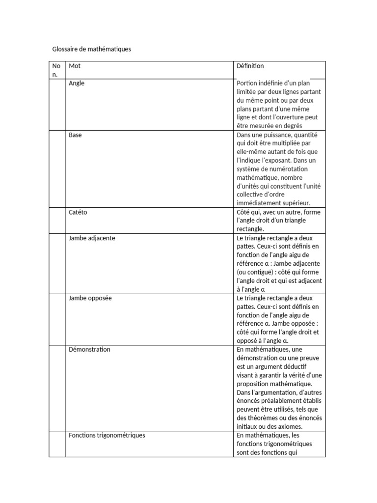 Glossaire de Mathématiques | PDF | Fonction trigonométrique | Triangle