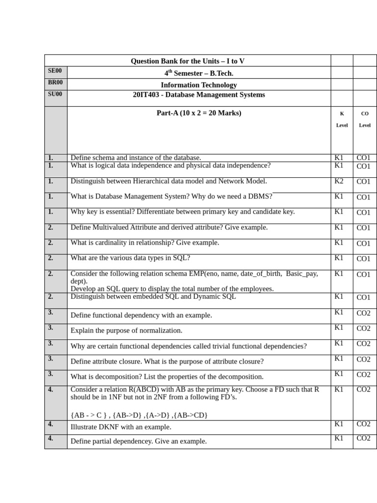 4IT_20IT403_Model[1] | PDF | Data Management | Databases
