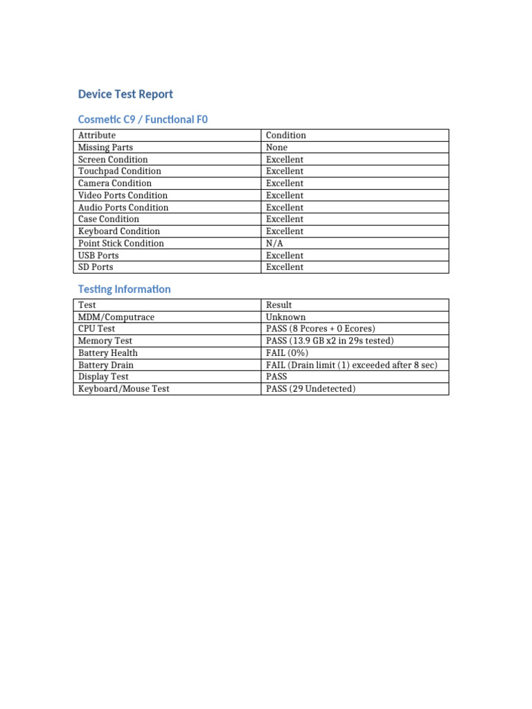 Device Test Report | PDF