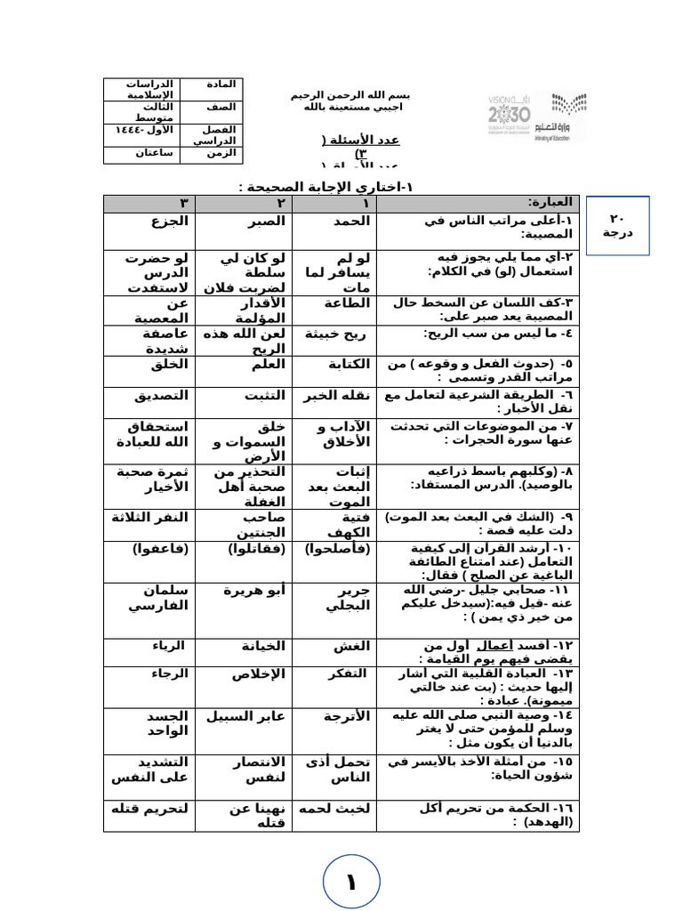 Aggh Aslmeh33mfsl1444 | PDF