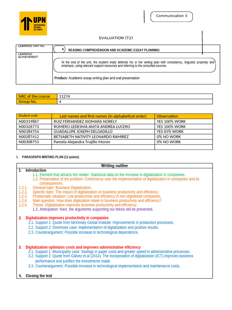T2 Communication 3 - Group 4 | PDF | Essays | Human Communication