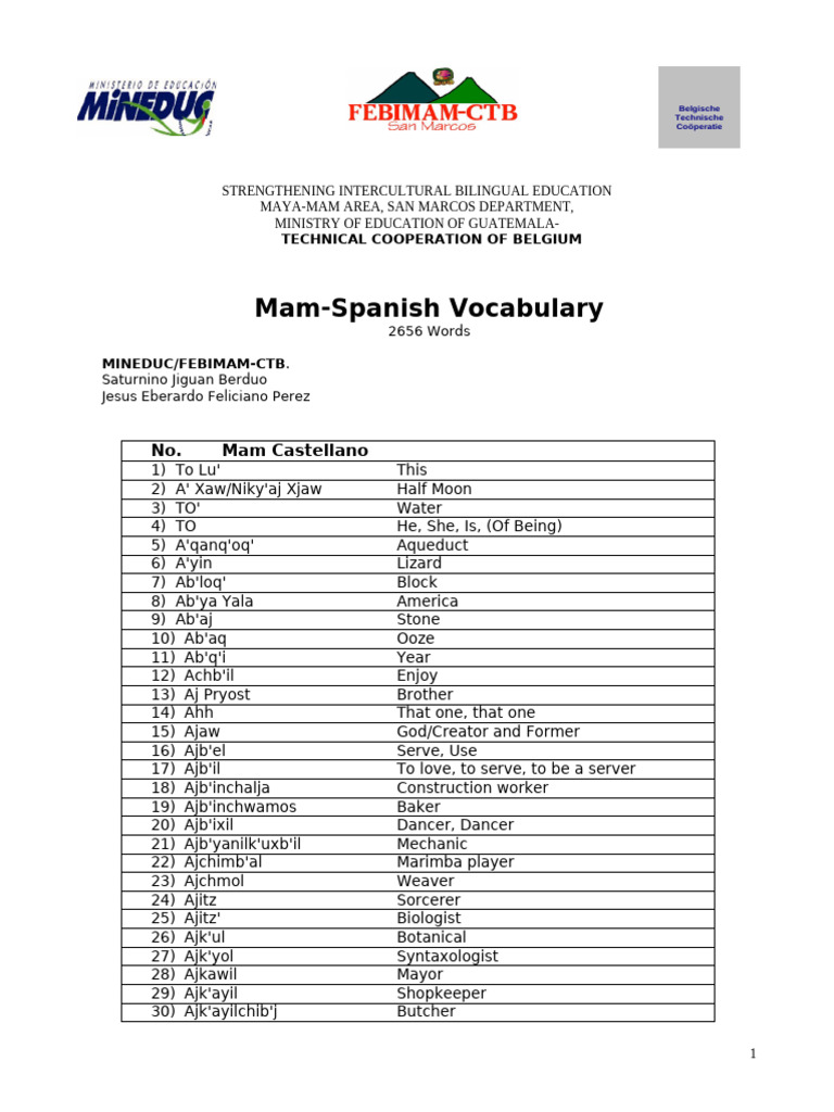 Mam-Spanish Vocabulary Guide | PDF
