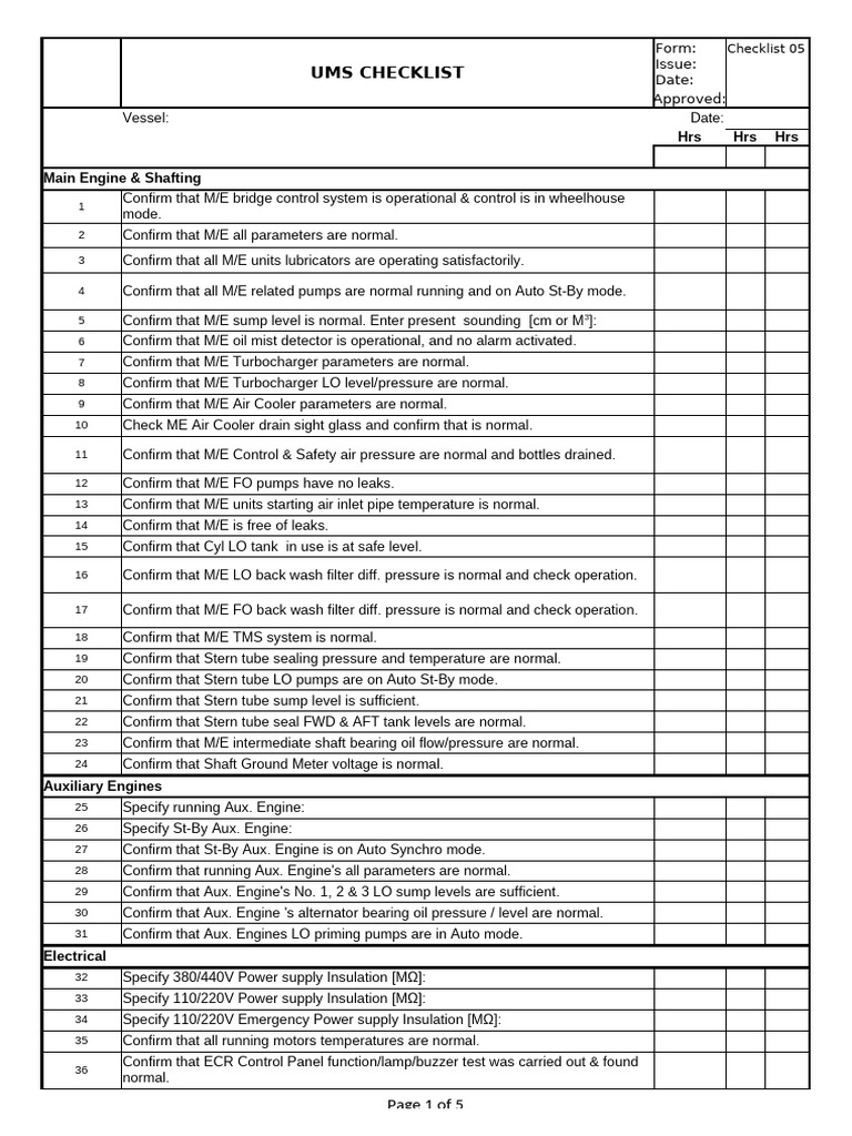 Checklist 5 UMS Checklist | PDF | Boiler | Pump