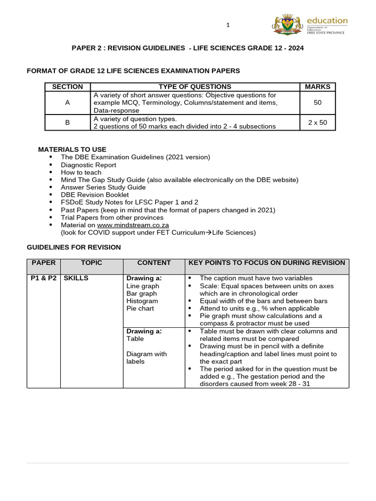 Life Sciences Grade 12 Exam Revision Guide | PDF | Meiosis | Dna