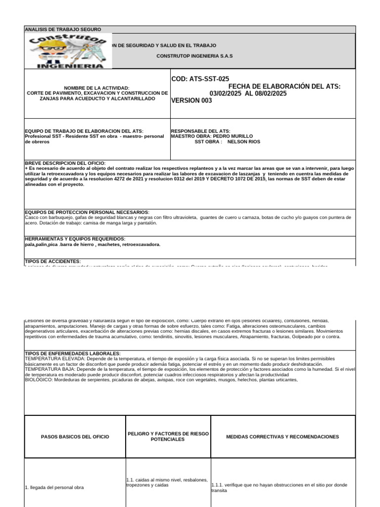 SST-CTI-ATS- 008 EXCAVACION 1 | PDF