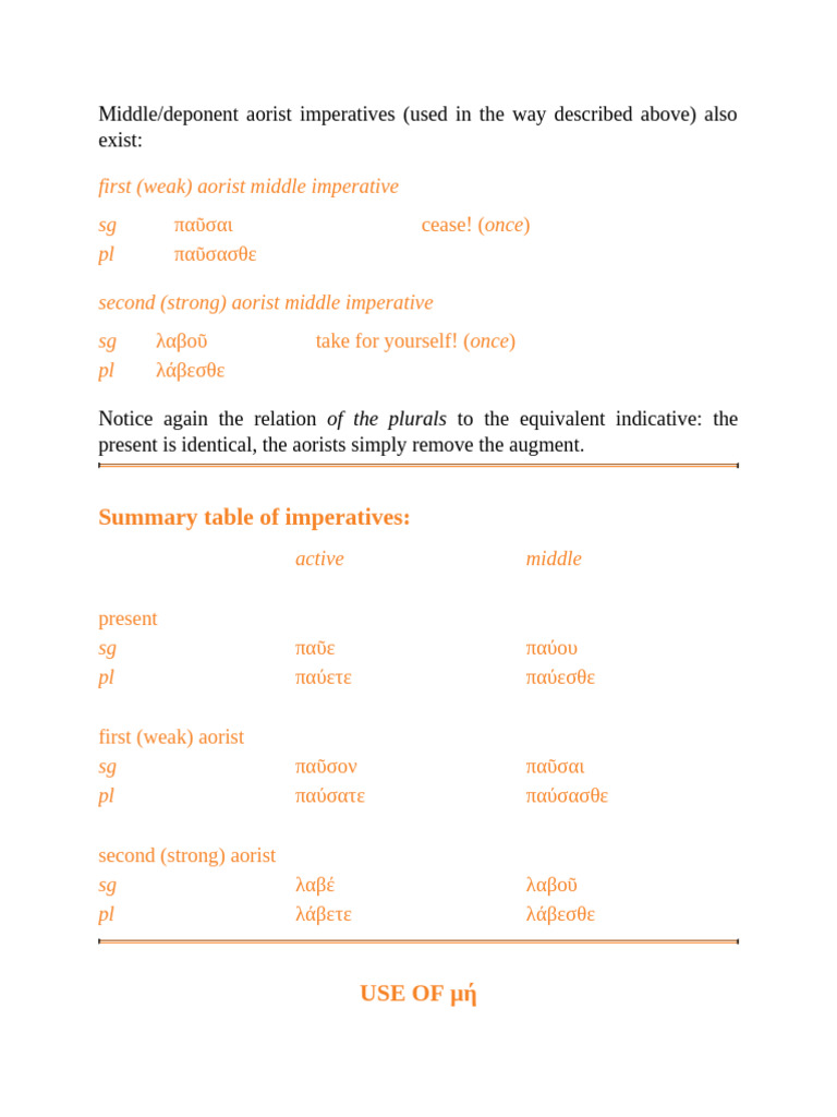 Greek To GCSE Part 2 (John Taylor) (Z-Library) - 194 | PDF