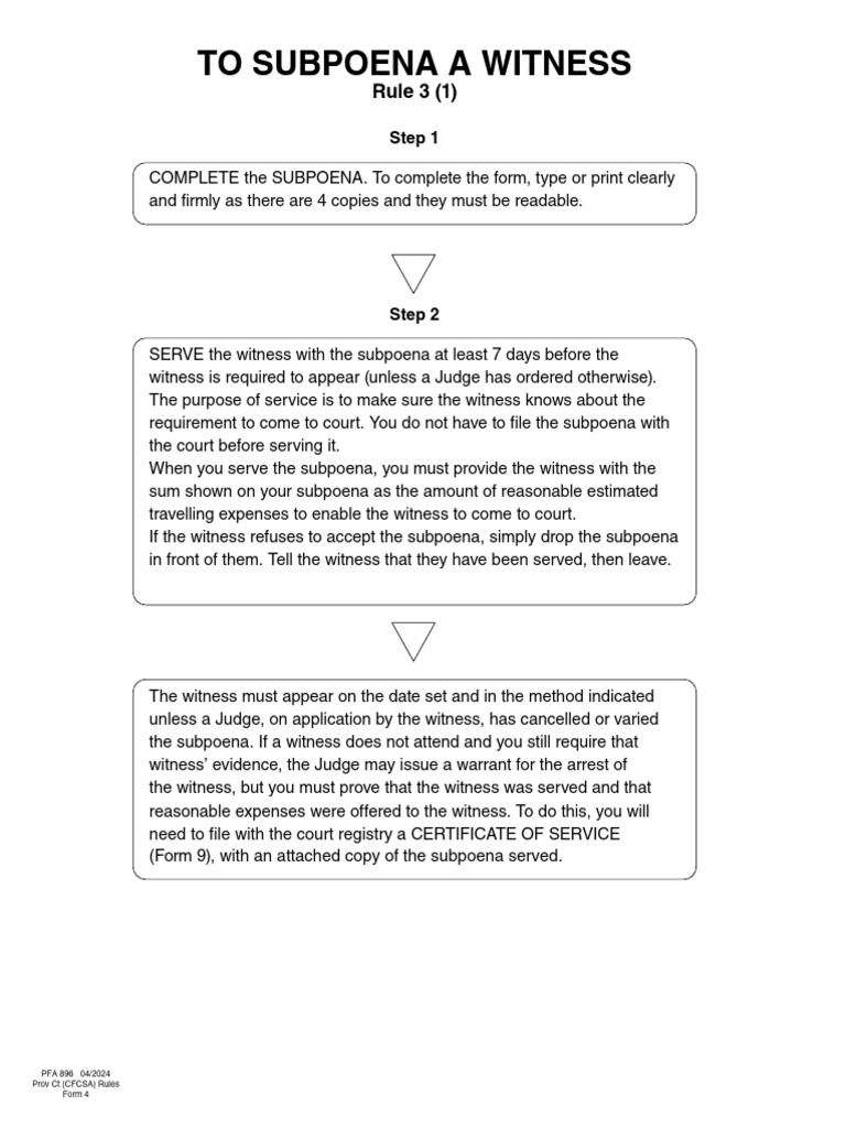 Aa Jtjkuylojgf | PDF | Subpoena | Witness
