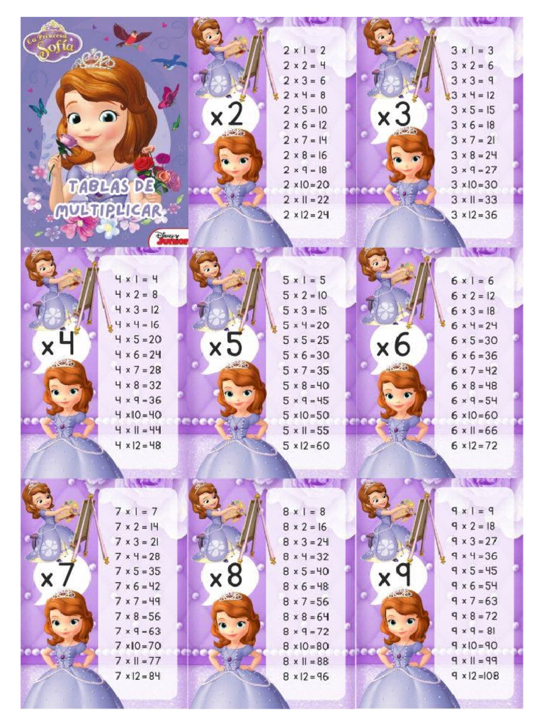 Tabla de Multiplicar Princesa Sofia | PDF