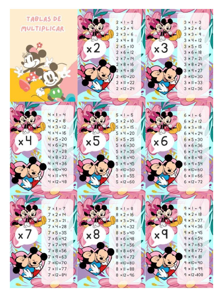 Tabla de Multiplicar Mickey y Minnie | PDF