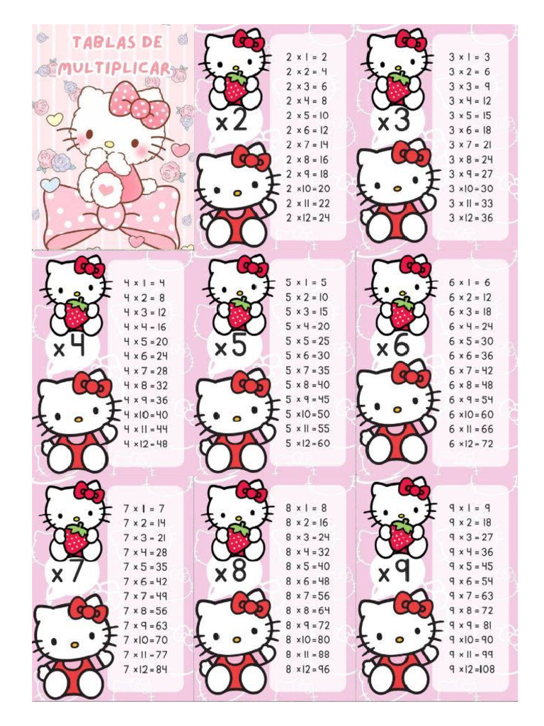 Tabla de Multiplicar Hello Kitty | PDF