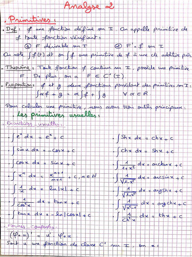 Résumé Analyse 2 | PDF
