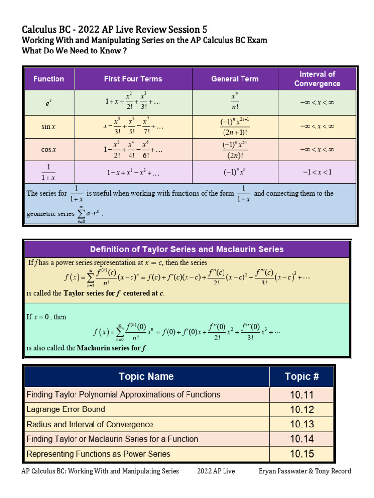 AP Calculus BC: Series Manipulation Guide | PDF | Power Series | Mathematical Relations