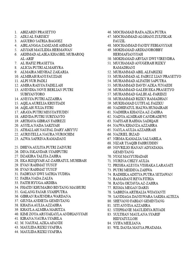 Daftar Santri TPQ Haji Ali Imron Yang Membeli Dan Sudah Membayar Kalender FKK TPQ | PDF